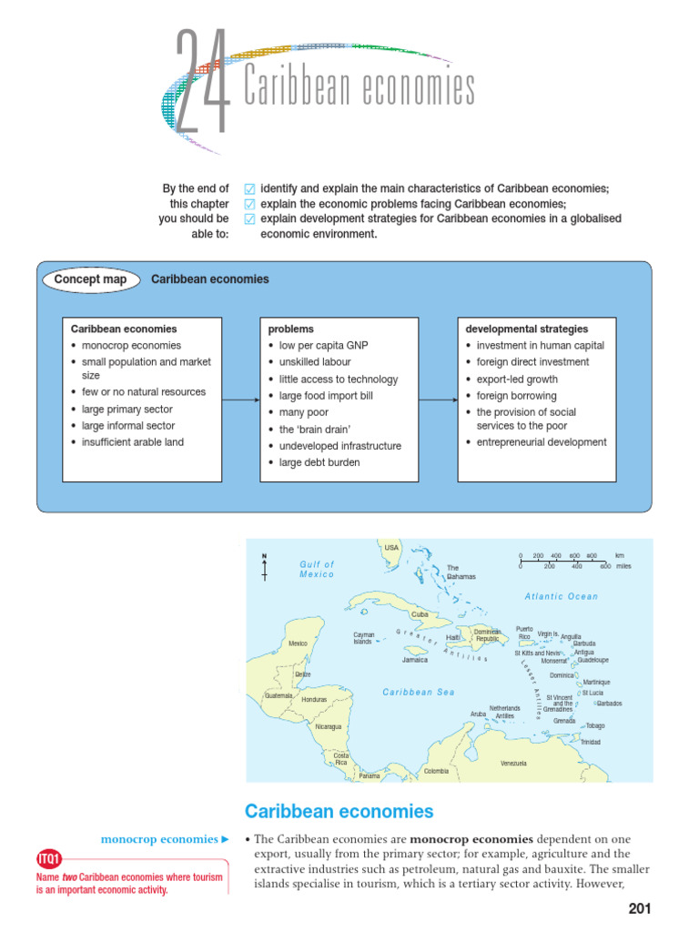 Caribbean Economies | PDF | Structural Adjustment | Poverty