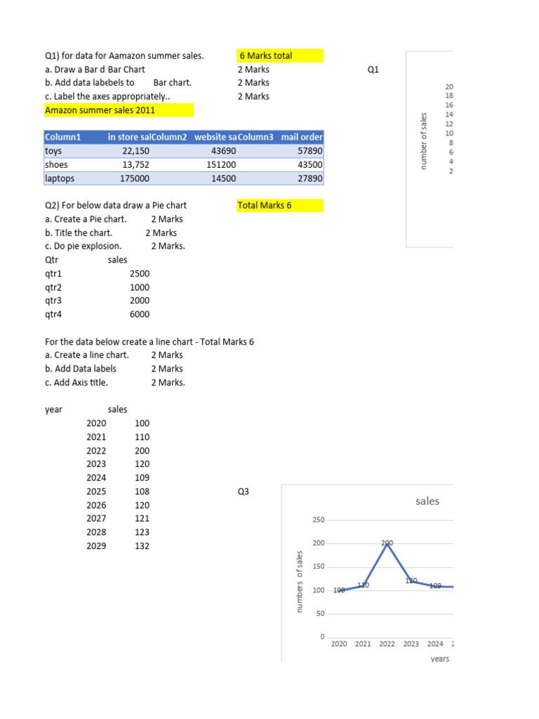 10 - Applied - Activity 2 Spreadsheet | PDF | Information Science | Visualization (Graphics)
