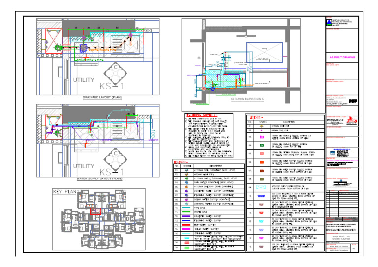 Kitchen Plumbing Layout | PDF