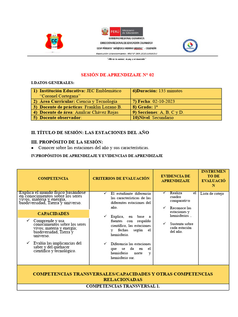 Sesion N 02 CC | PDF | Aprendizaje | Modificación de comportamiento