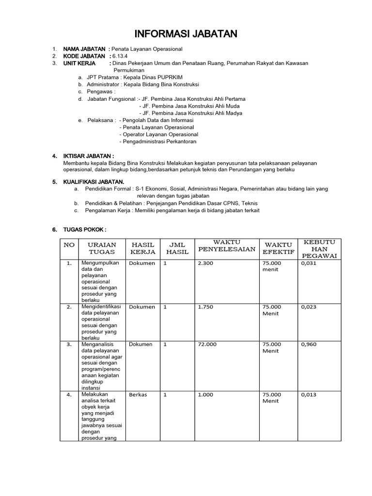 ANJAB Penata Layanan Operasional | PDF | Pengelolaan Keuangan & Uang ...