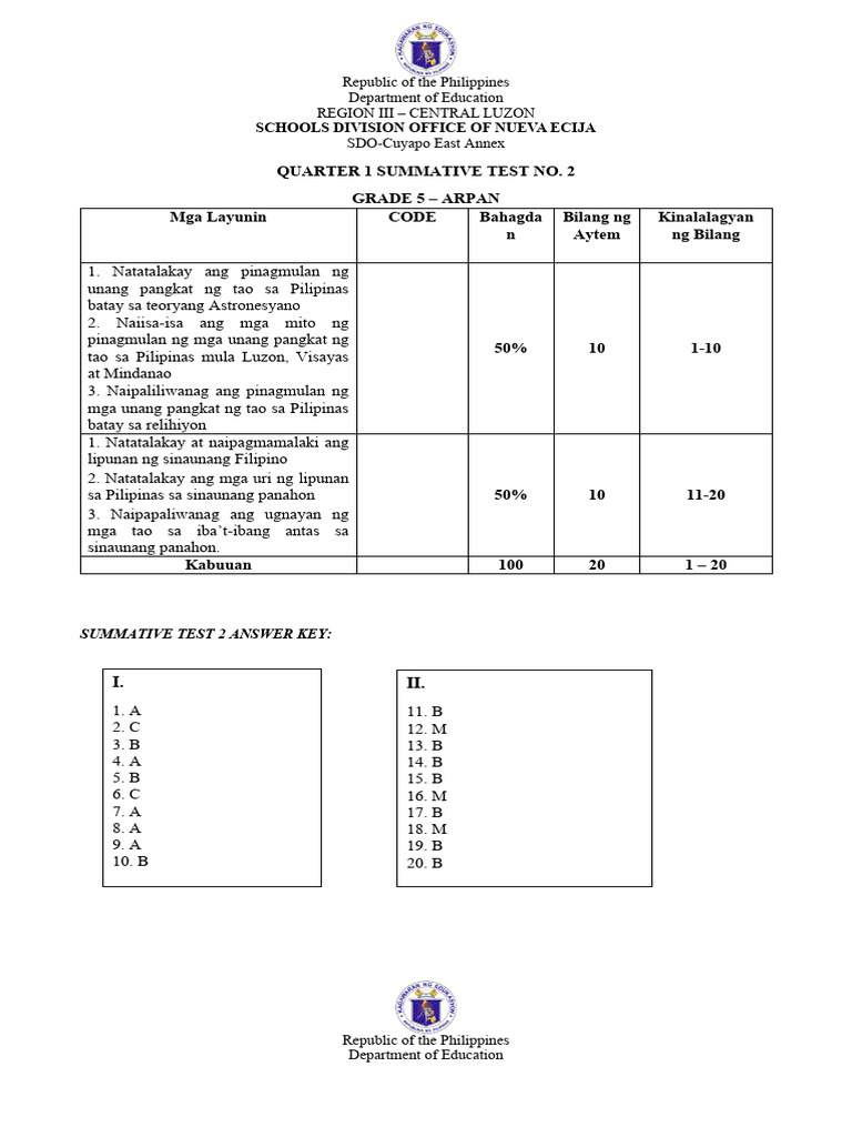 Q1 ST 2 GR.5 Arpan With Tos | PDF