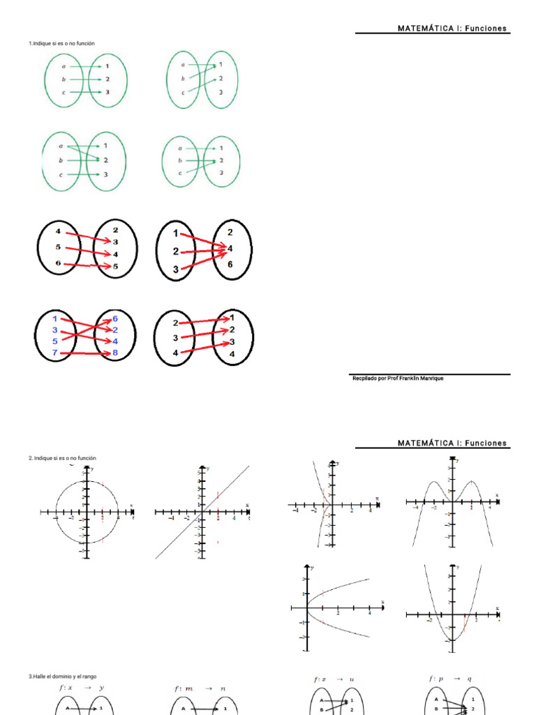 FUNCIONES111 | PDF | Función (Matemáticas) | Geometría del plano euclidiano