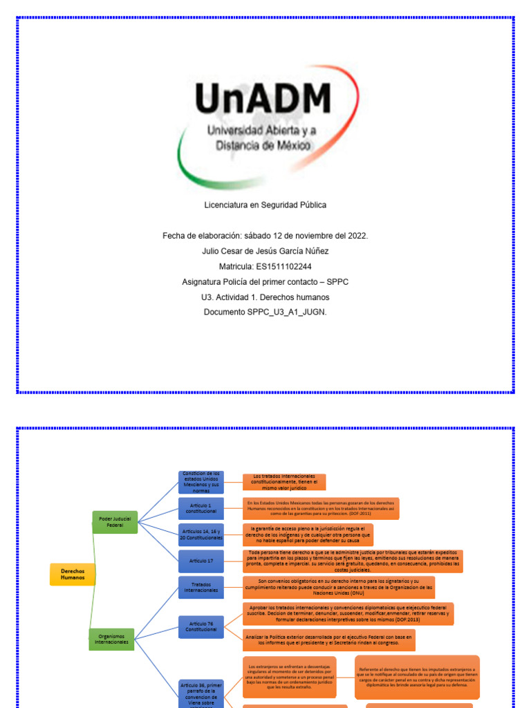 SPPC U3 A1 Jugn. | PDF