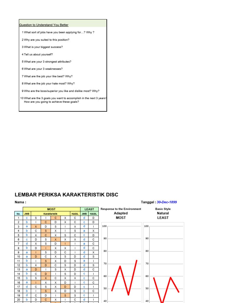 18 Agus | PDF | Psychology | Psychological Concepts