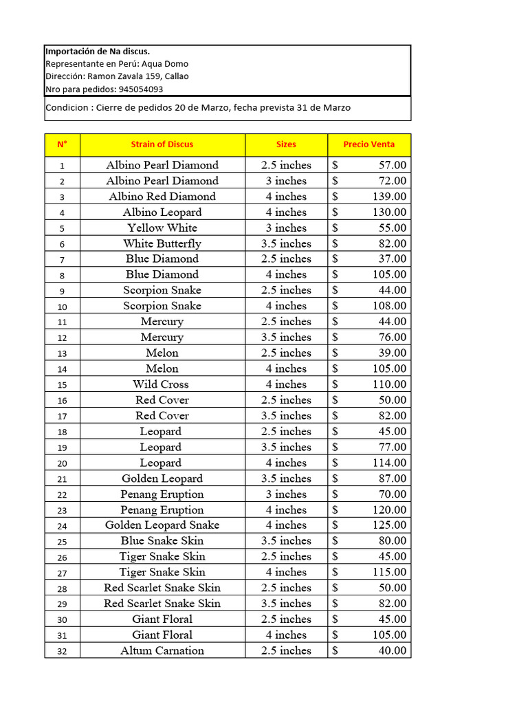 Lista de Na Discus - Marzo | PDF