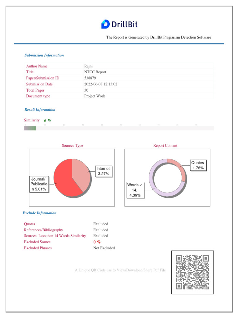 Plag Report | PDF