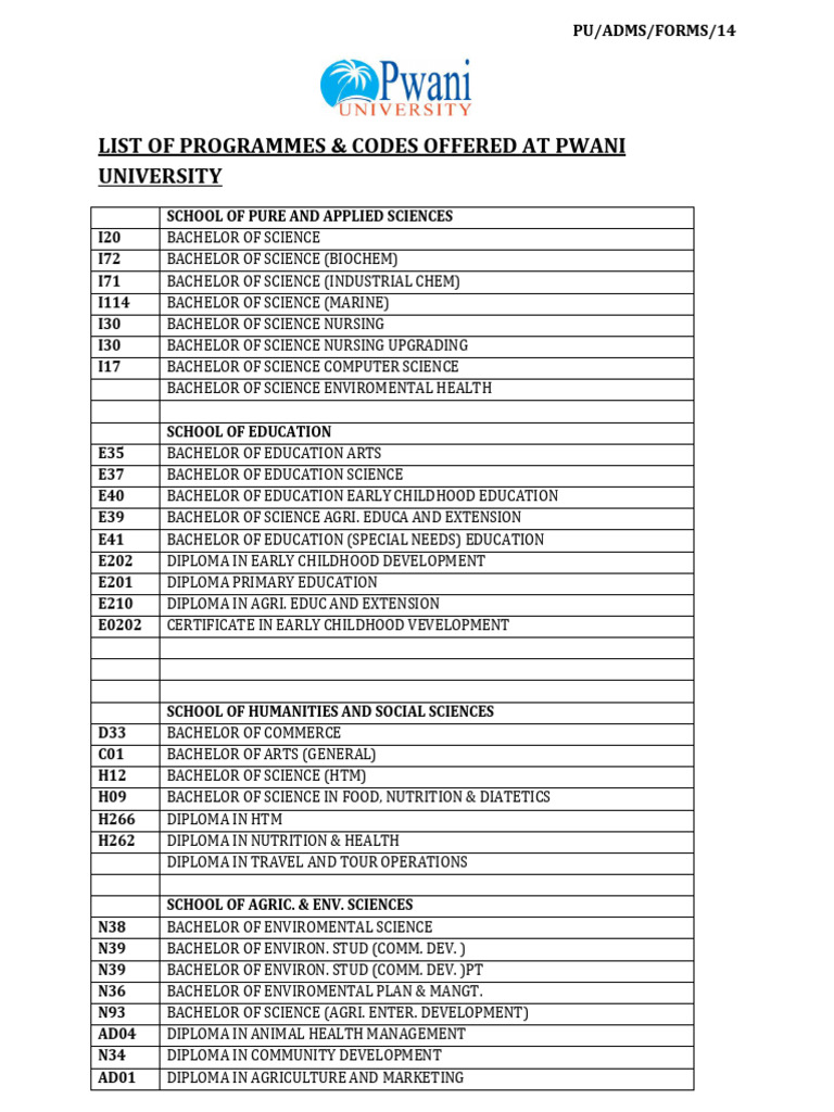 List of Programmes Offered at Pwani University 2 | PDF | Science ...
