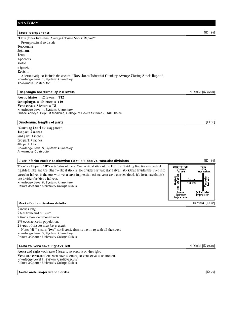 Anatomy Mnemonics | PDF