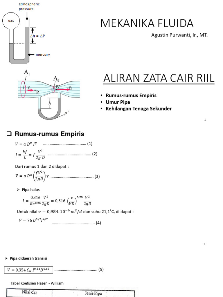 Rumus Kehilangan Energi dalam Pipa | PDF | Metode & Bahan Ajar