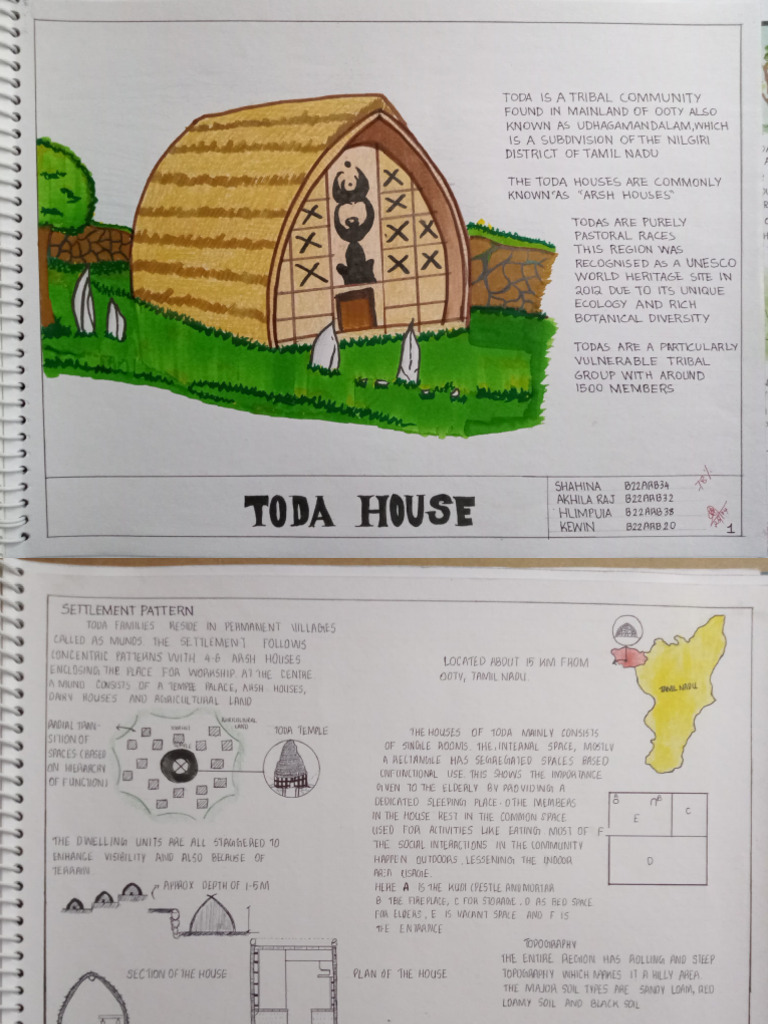 Toda Houses TOA | PDF