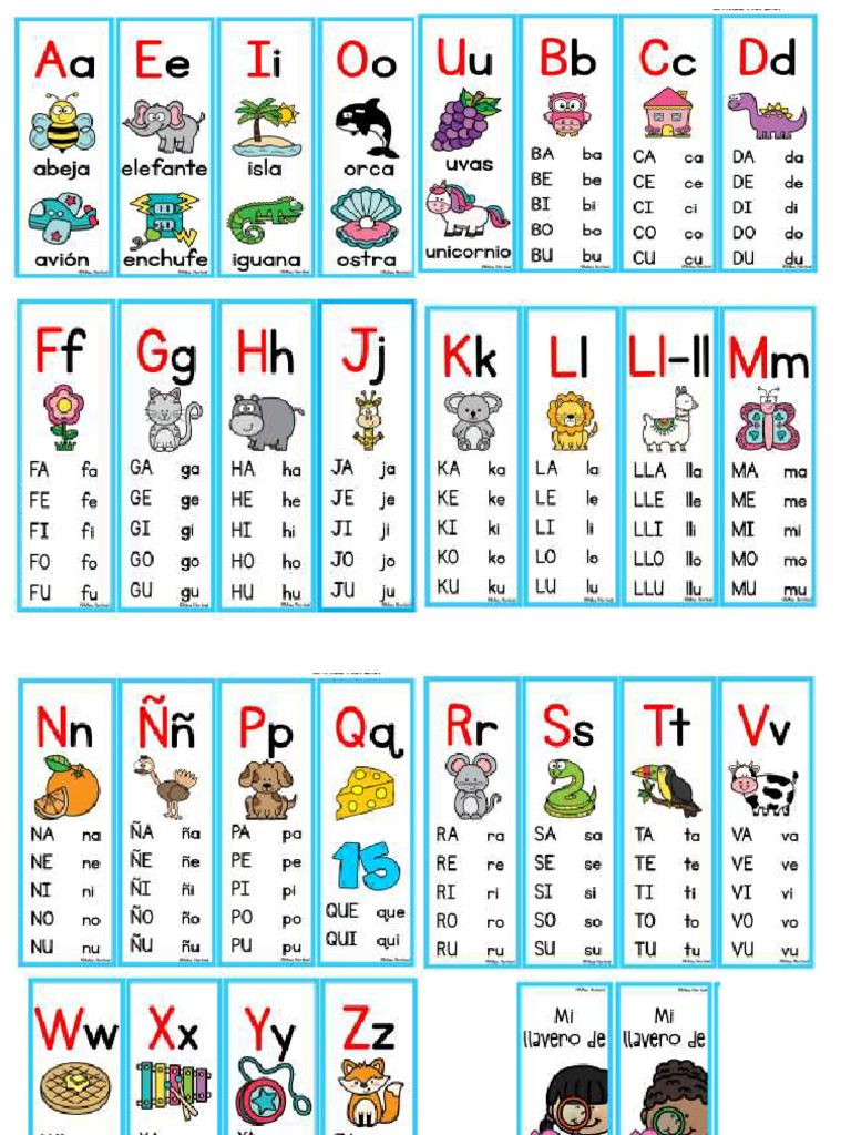 Llavero de sílabas-1 | PDF