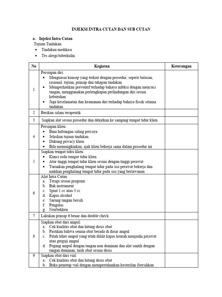 Panduan Injeksi Intra dan Sub Cutan | PDF | Kesehatan Holistik