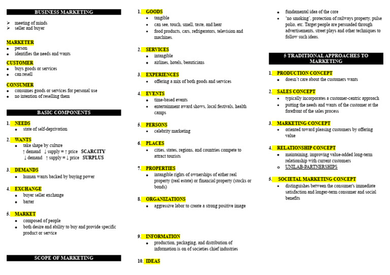 Business Marketing Lesson 1 | PDF | Marketing | Sales