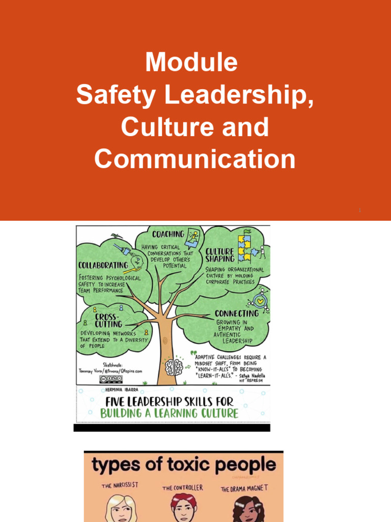 Leadership-Communication Model-Presentation | PDF