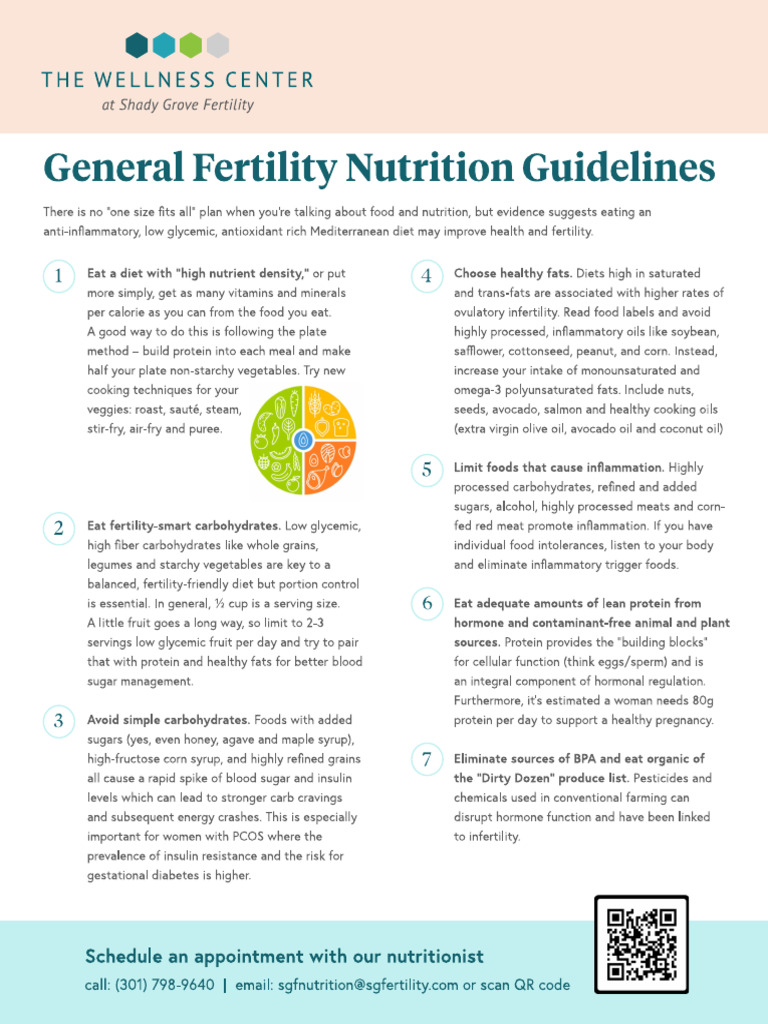 Nutrition General Fertility Guidelines | PDF
