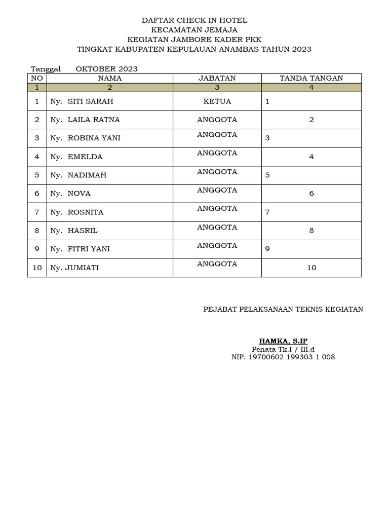 Daftar Check In, Daftar Hadir | PDF
