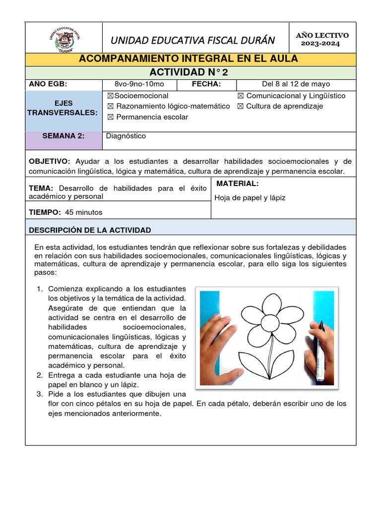 Acompañamiento Integral en El Aula - EGB - Actividad 2 CMNC | PDF | Aprendizaje | Cognición