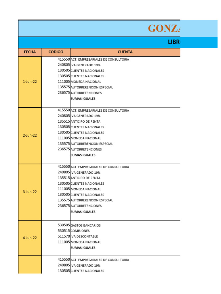 Entregable Final 2 | PDF | Transferencia bancaria | Impuestos