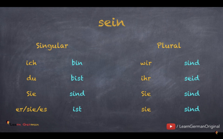 Sein Verb Helping Verb | PDF