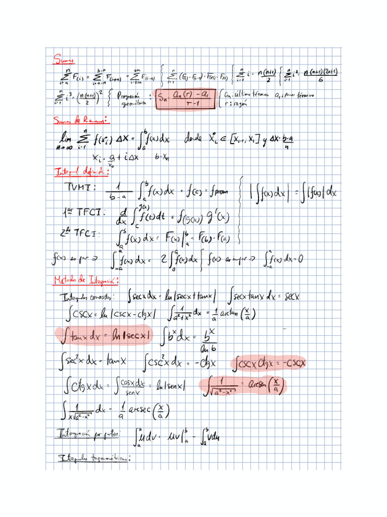 Preparación Parcial CalInt + Mega Cheat Sheet For Midterm | PDF