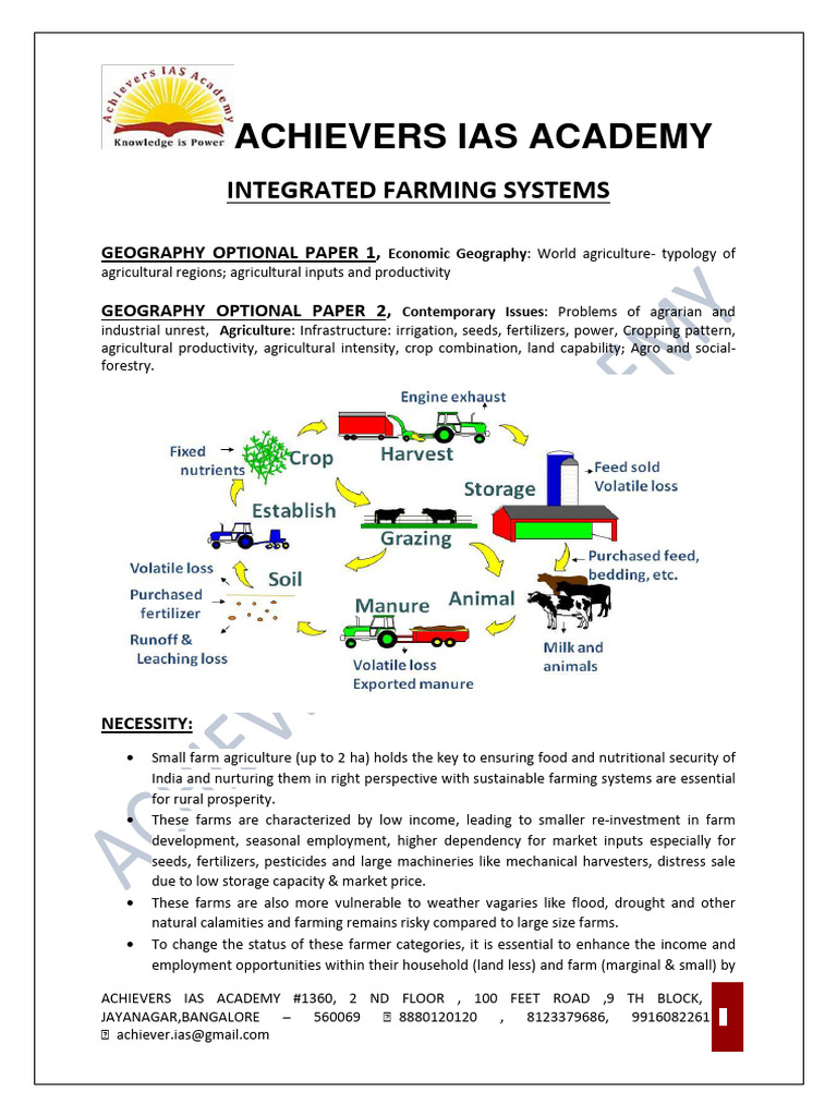 Integrated Farming System Overview | PDF | Agriculture | Recycling