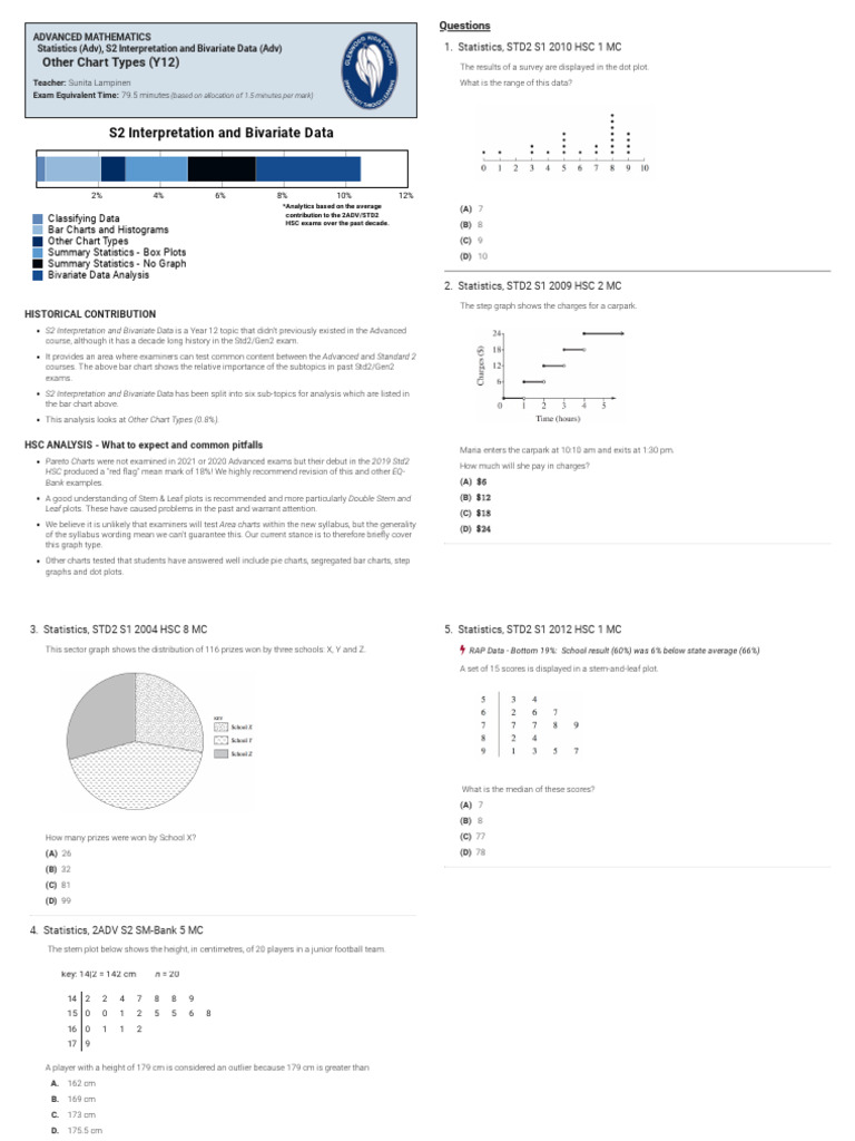 Other Chart Types HSC Questions | PDF | Skewness | Mean