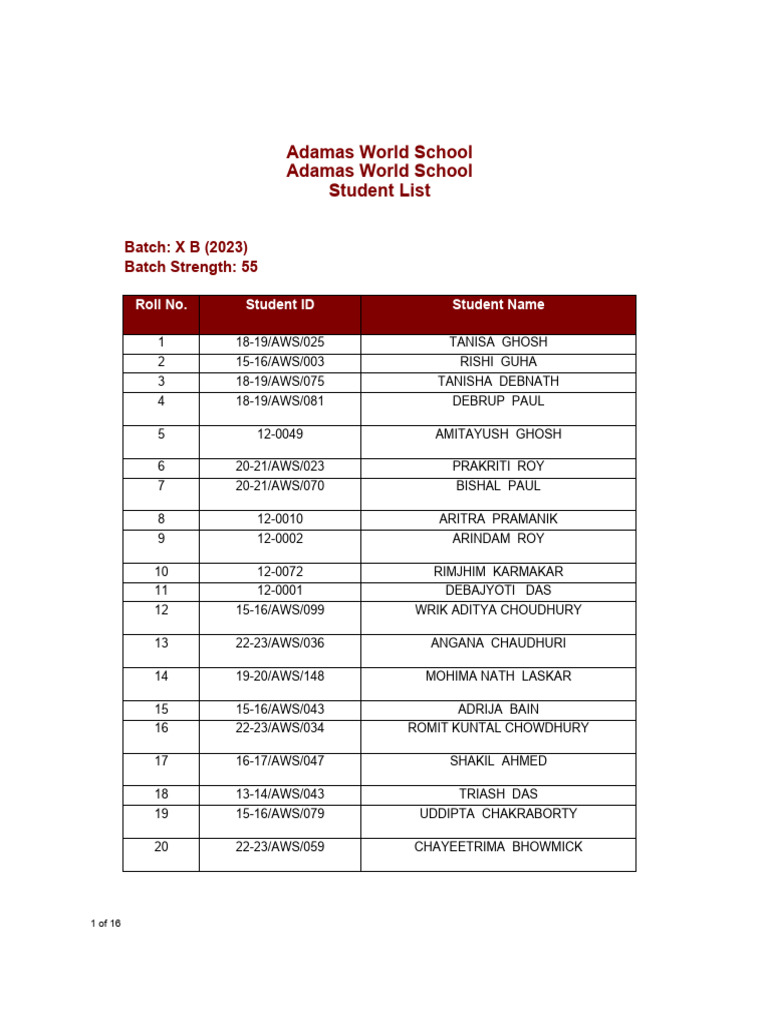 Adamas World School Adamas World School Student List: Batch: X B (2023) Batch Strength: 55 | PDF