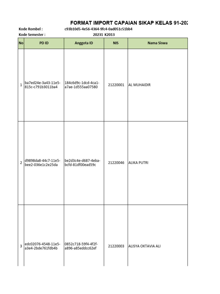 Capaian Sikap 9.1 (1) Rasma | PDF