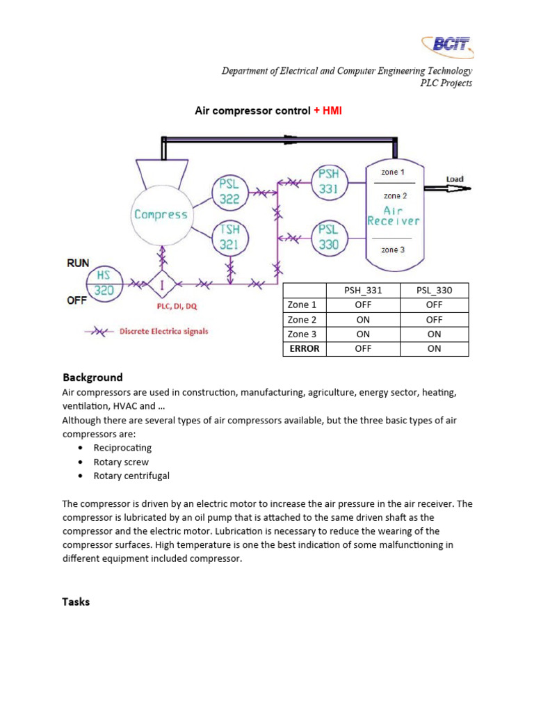 Lab6 Compressor HMI | PDF | Pump | Engines