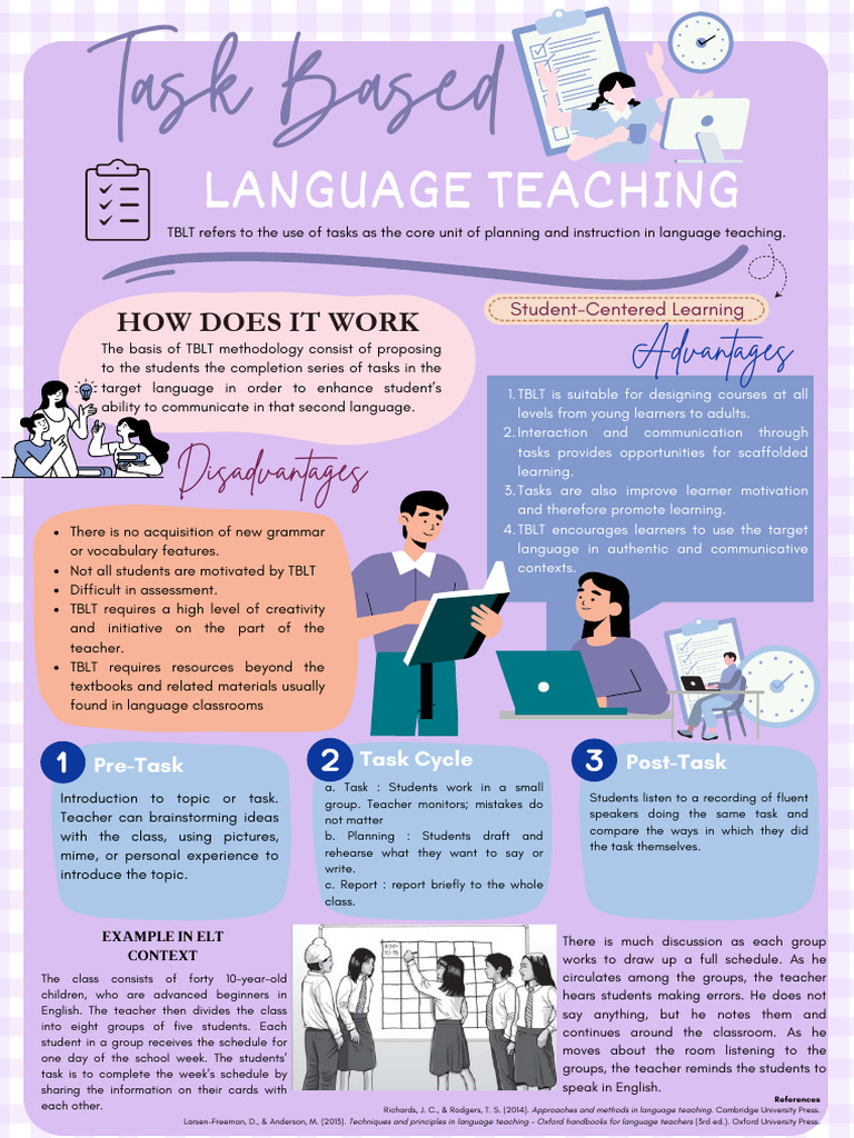 Task Based Language Teaching | PDF