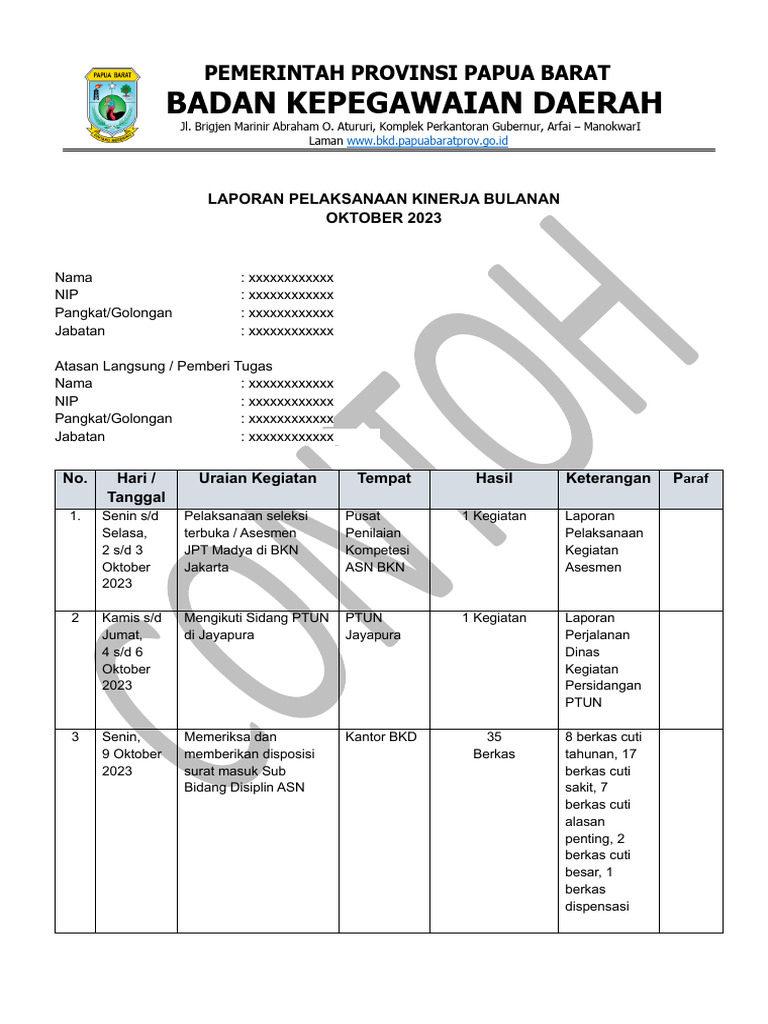 CONTOH LAPORAN KINERJA BULANAN | PDF CONTOH LAPORAN KINERJA BULANAN | PDF