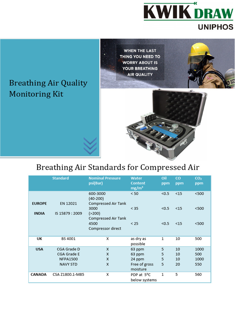 Kwik-Draw Air-Tester-Kit | PDF | Gases | Chemistry