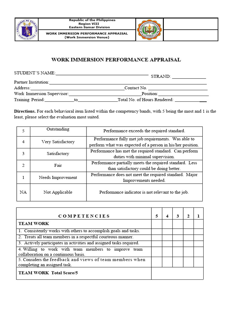 Work Immersion Appraisal | PDF | Performance Appraisal | Psychological Resilience