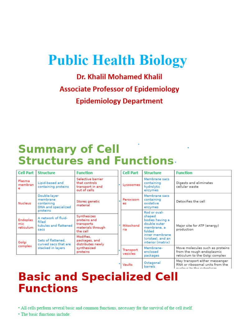 Basic Information For Biology ? | PDF