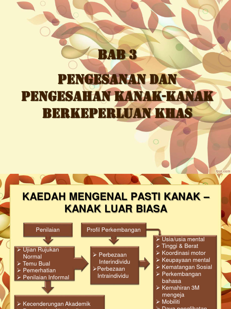 Bab 3 | PDF