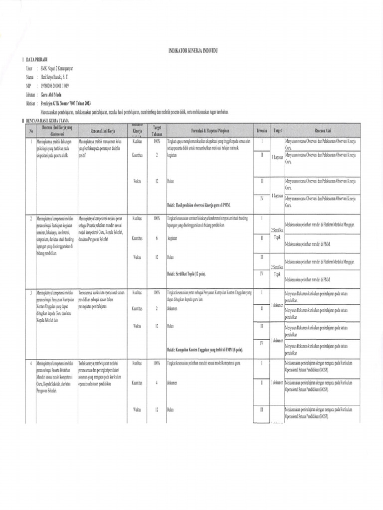 Iki 2024 Heri S B Pdf