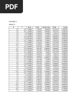 Plan Comptable Ohada Revise | PDF