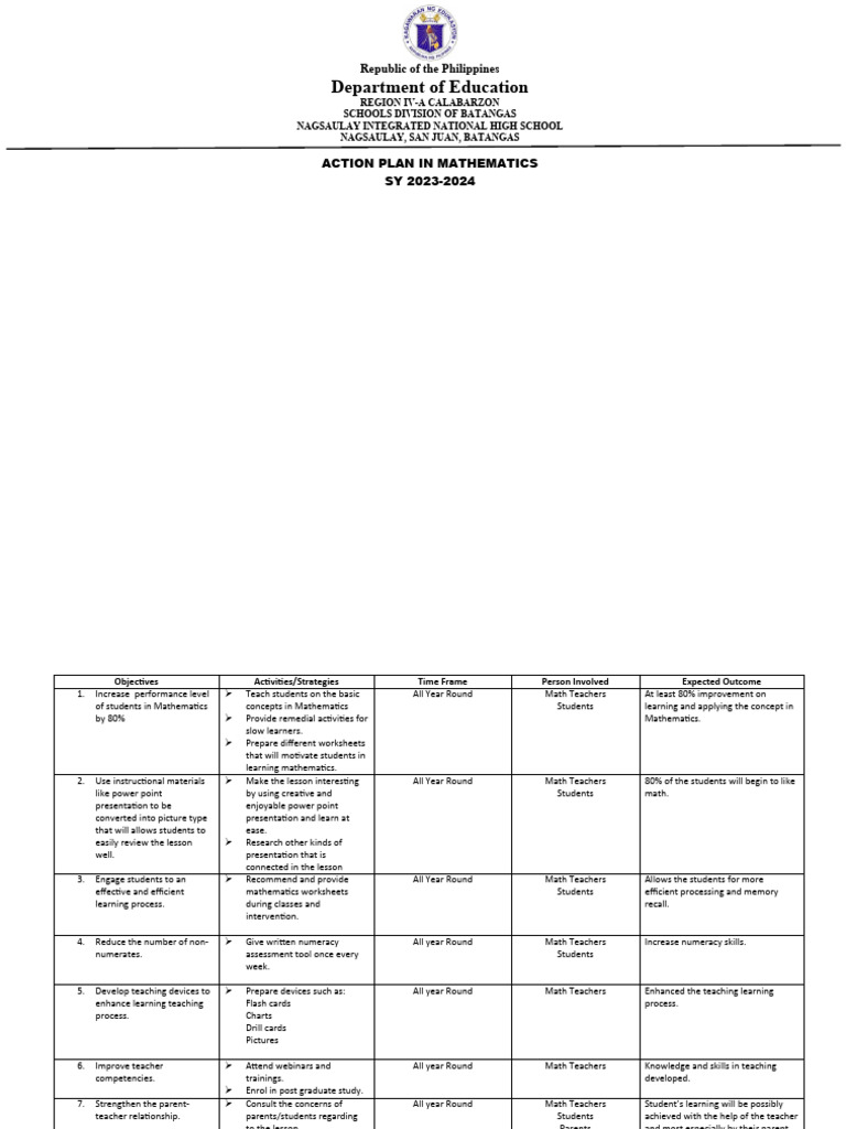 Action Plan Mathematics 2023 2024 | PDF | Teachers | Mathematics
