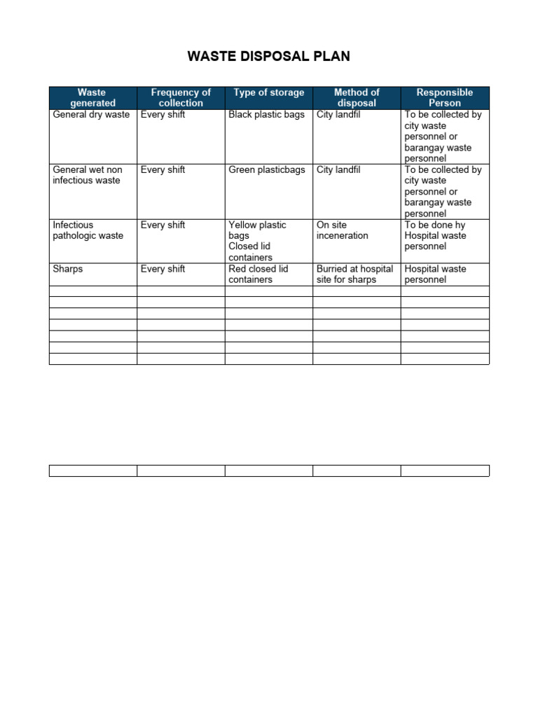 Comprehensive Waste Disposal Plan | PDF