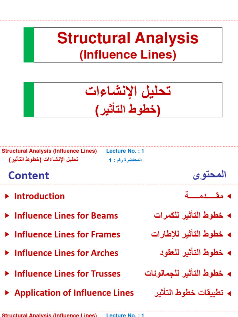 Structural Analysis: (Influence Lines) | PDF