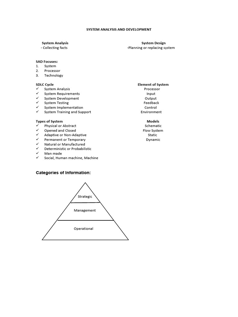 System Analysist Reviewer | PDF