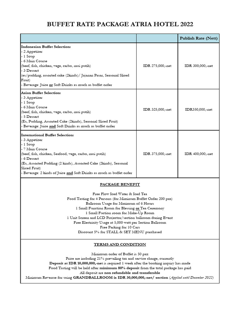 Vendor Package Atria Hotel 2022 | PDF