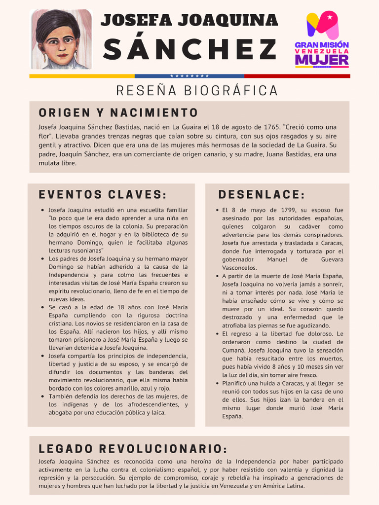 Reseña Josefa Joaquina Sánchez | PDF