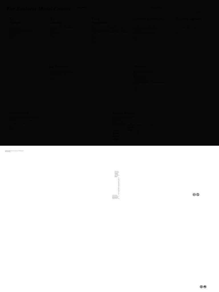 Business Model Canvas Poster | PDF | Pricing | Market Segmentation