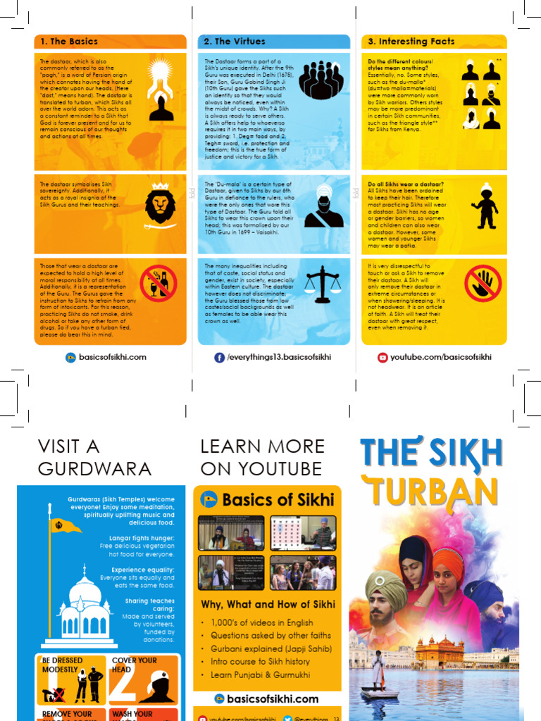 ENGLISH Turban Leaflet (170gsm, A5 Silk, Trifold) | PDF | Punjab ...