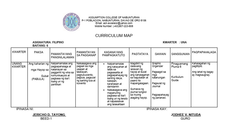 Curriculum Map Intermediate Filipino 6 | PDF