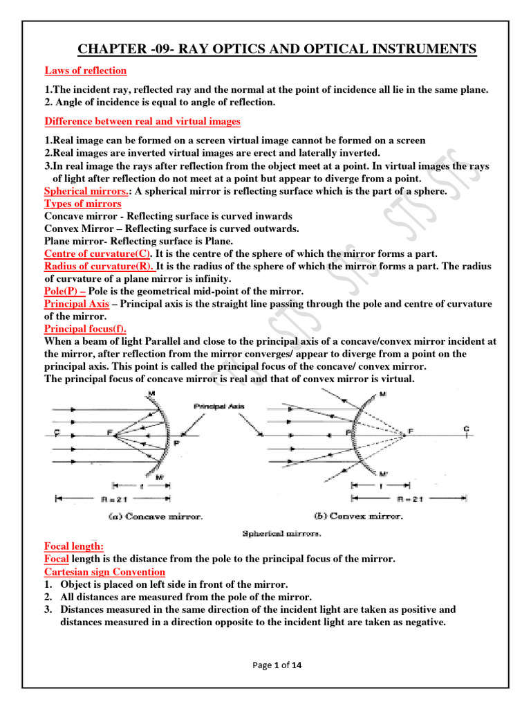 Ray Optics | PDF