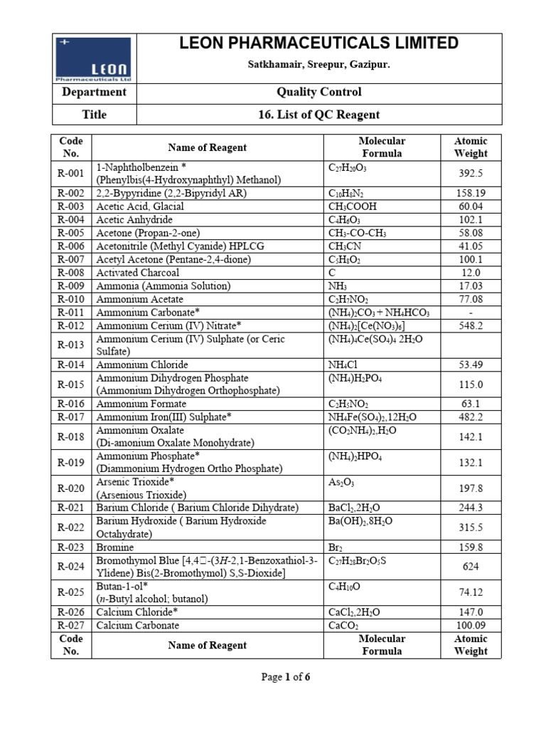 List of QC Reagent | PDF
