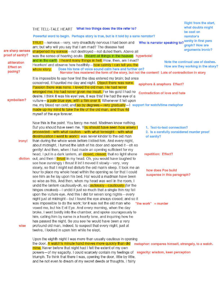 Annotated - 'The Tell-Tale Heart' by Edgar Allan Poe | PDF
